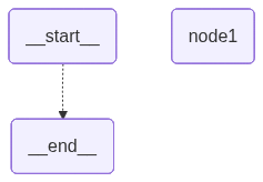 LangGraph 基础案例：从概念到实践 | LearnGraph.online
